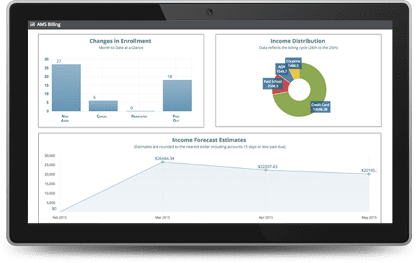 ATLAS Martial Arts Software - Marketing, Management, Billing